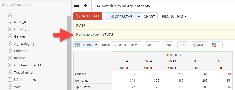 Split drop zone in the crosstab area